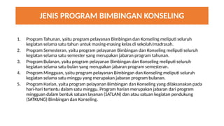 Power point tamplet. Mengenai bimbingan dan konseling | PPTX