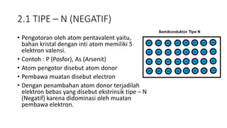 PPT BACA FZP (1).pptx