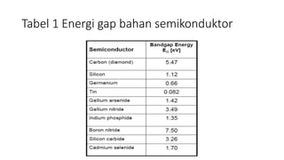 PPT BACA FZP (1).pptx