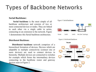PPT Backbone And Networks | PPTX