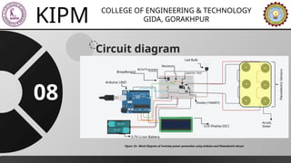 Footstep power generation using piezoelectirc sensor and arduino.pptx