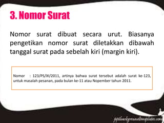 Cara membuat Bagian bagian surat | PPT