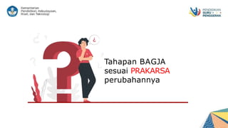 PPT BAGJA EDIT [Autosaved].pptx