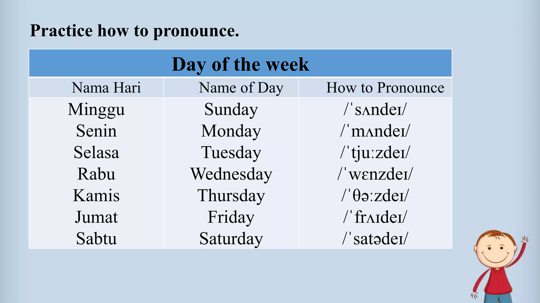 Days of the week | PPTX