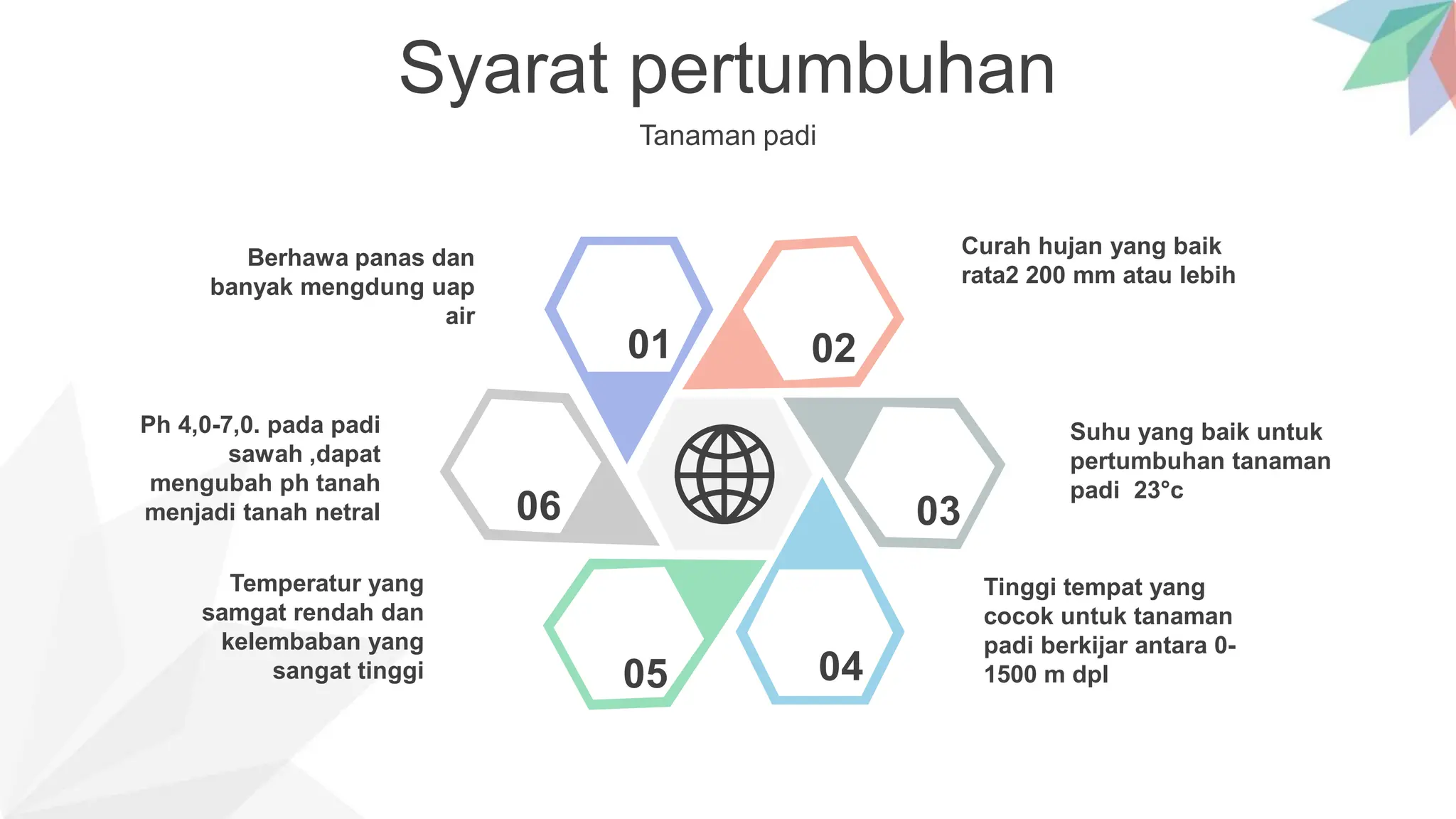 PPT Bahan Padi.pdf