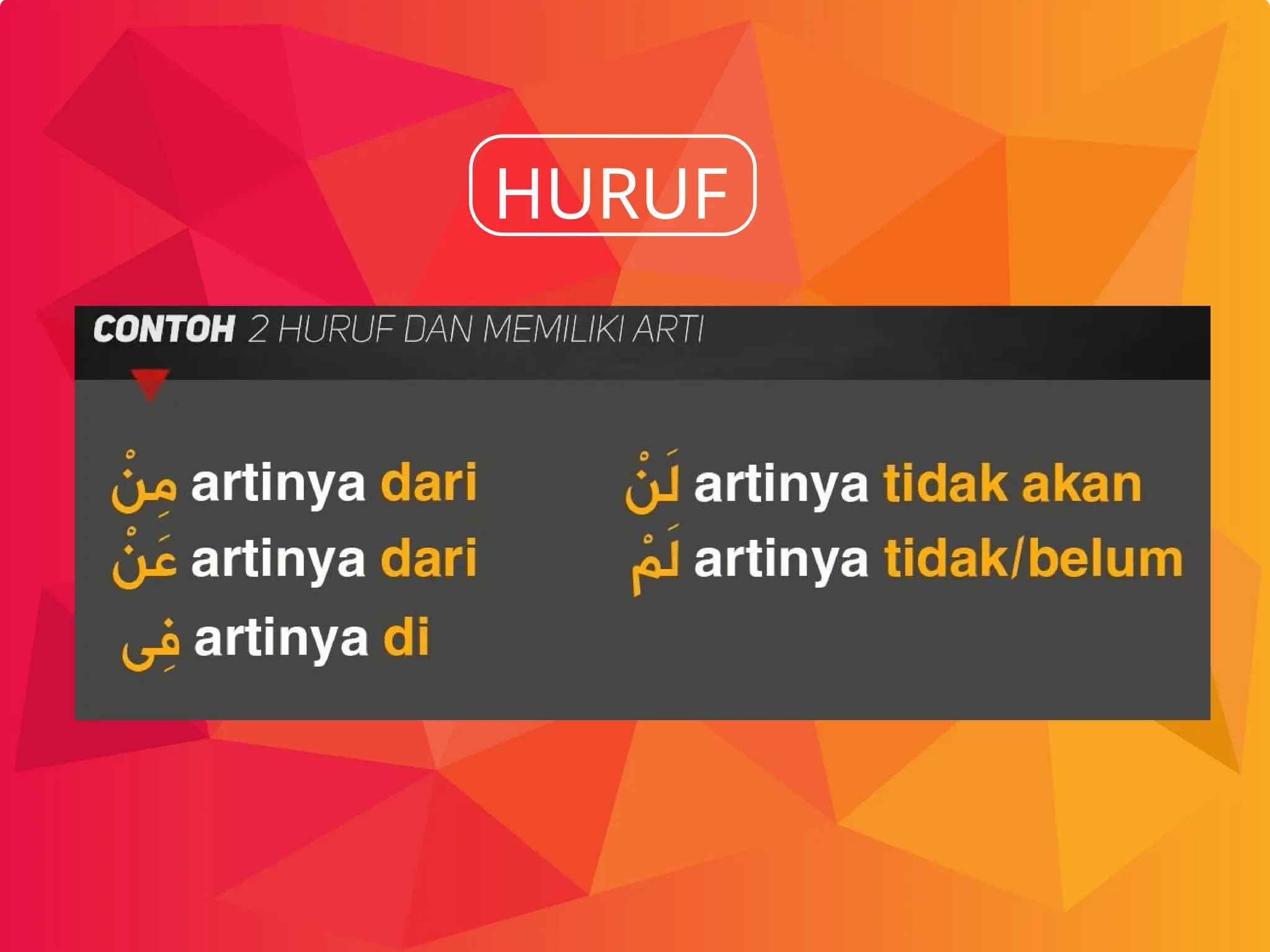 PPT BAHASA ARAB - QUANTUM LEARNING PPG.pptx