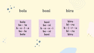 PPT BAHASA INDONESIA KELAS 1 SEKOLAH DASAR | PPTX