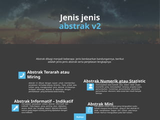 Karakteristik Dan Cara Menyusun Abstrak.pptx