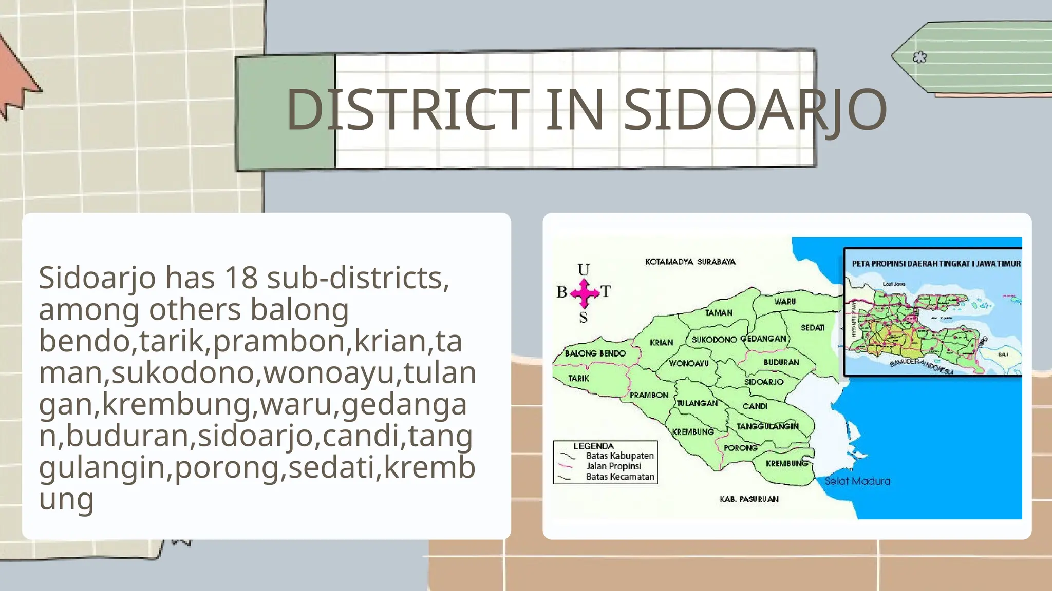 describe sidoarjo kota udang dan bandeng | PPTX