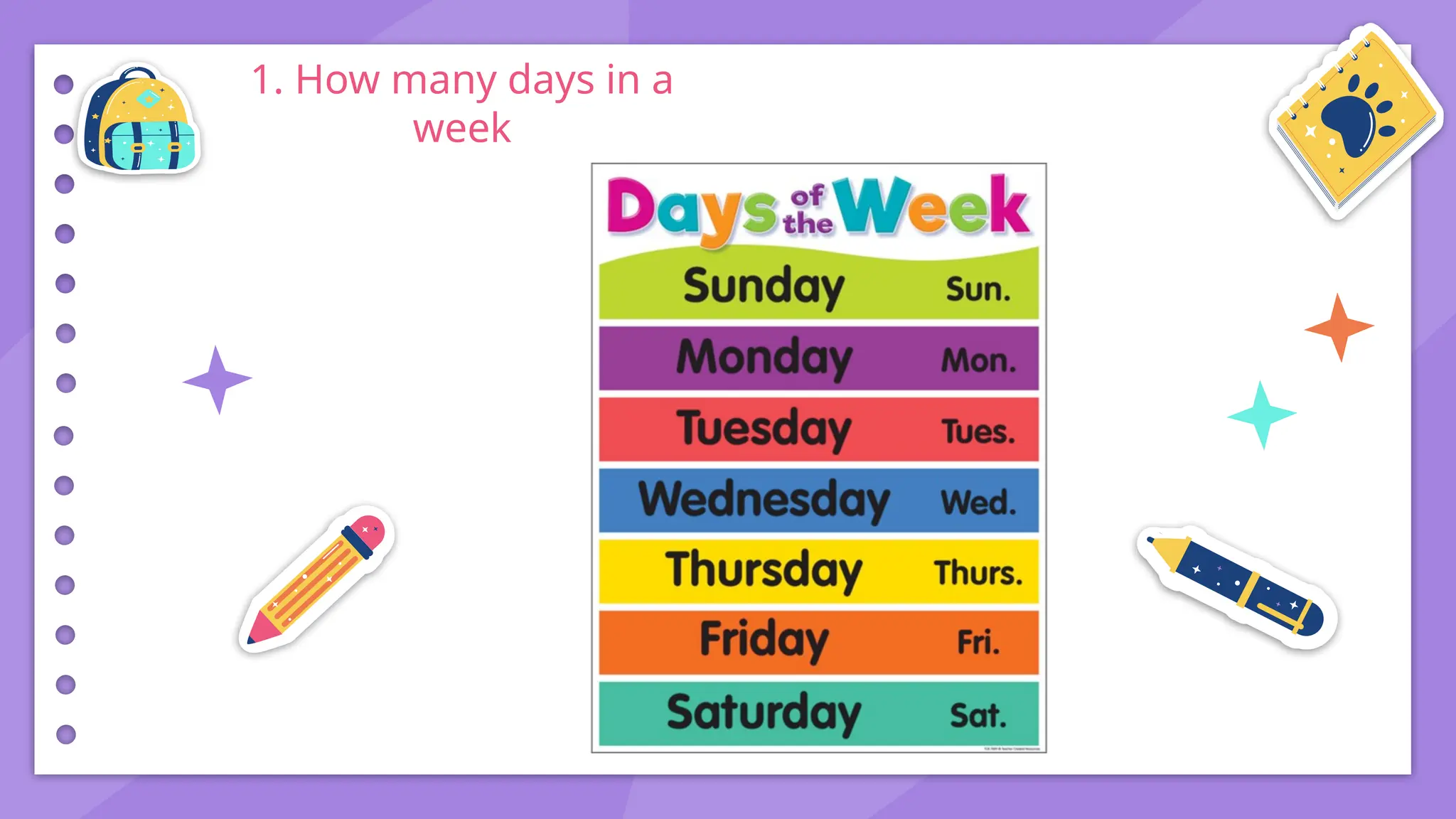 ppt bahasa inggris about days, months and time | PPTX