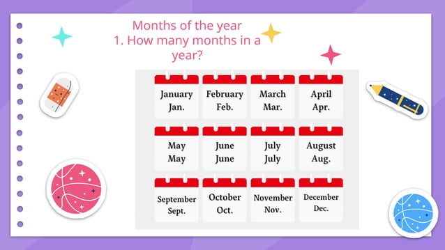 ppt bahasa inggris about days, months and time | PPTX | Education