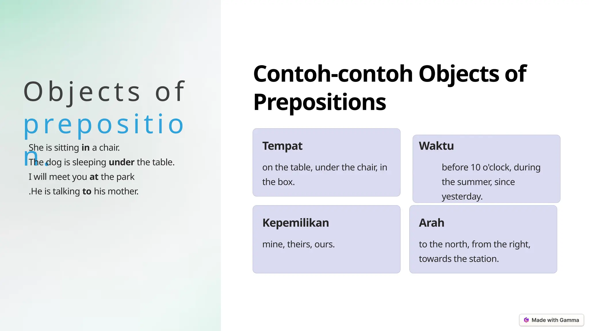ppt bahasa inggris Subject Verb Dan Object preposition .pptx