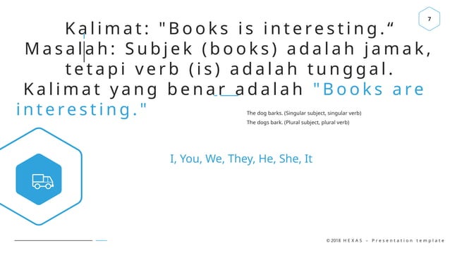 ppt bahasa inggris Subject Verb Dan Object preposition .pptx