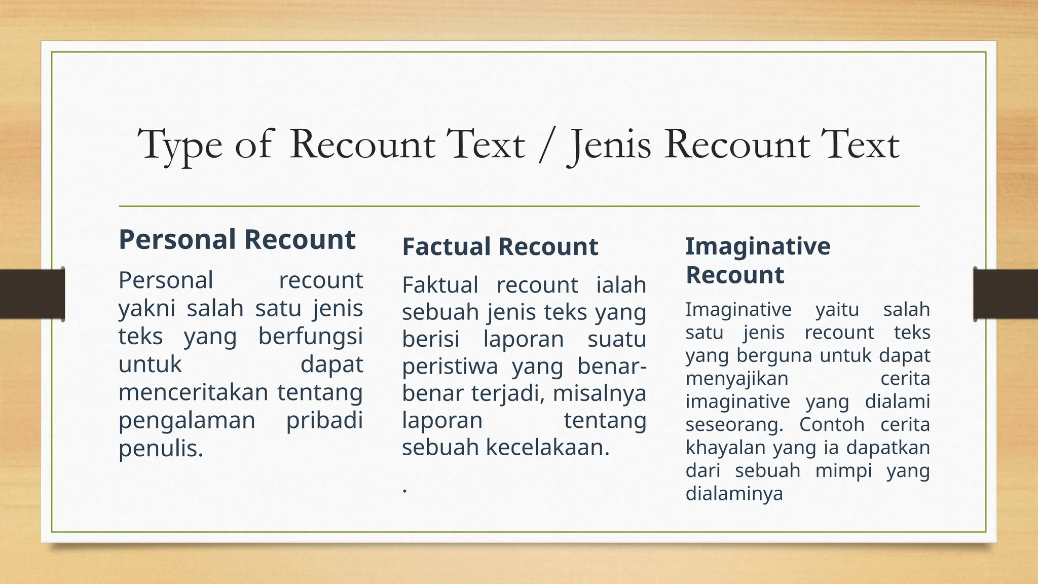 PPT Bahasa Inggris BAB 2 Recount text.pptx