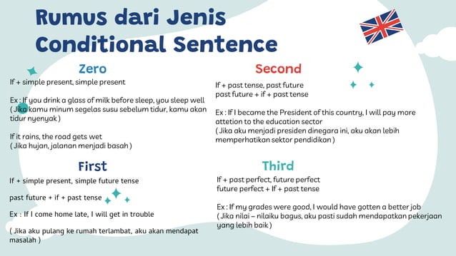 PPT Bahasa Inggris Conditional Sentence.pdf