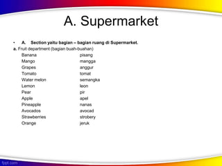 PPT BAHASA INGGRIS MODUL 5 FOOD AND MONEY.ppt