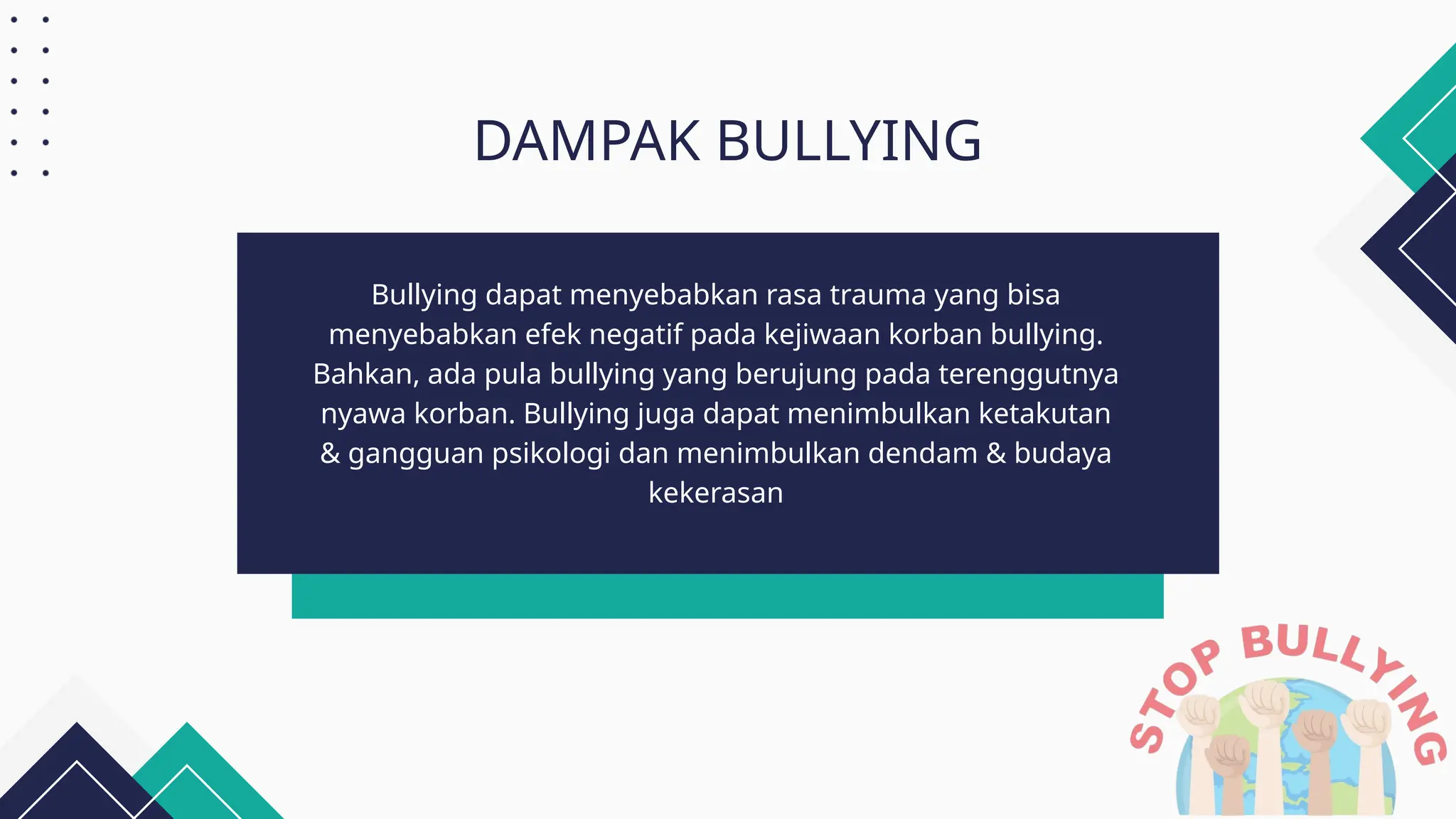 Power point tentang Bahaya Bullying.pptx