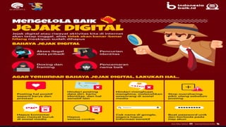 PPT BAHAYA MEDIA SOSIAL bagi anak anak.pptxpptx | PPTX