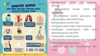 Presentasi Bahaya Merokok terhadap kesehatan | PPT