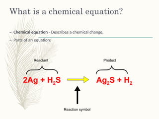 ppt Balancing_Chemical_Equatio ns.pptx | Chemistry | Science
