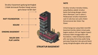 PPT_Bangunan_bertingkat.pptx