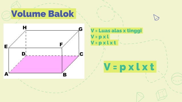 Bangun Ruang, Volume Balok | PPT