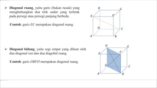 ppt bangun ruang.pptx