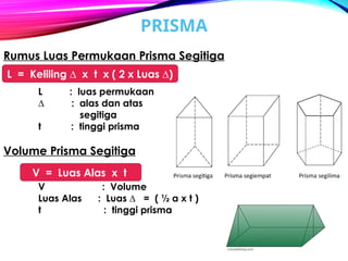PPT BANGUN RUANG, konsep tentang bangun ruang, volume, luas permukaan ...