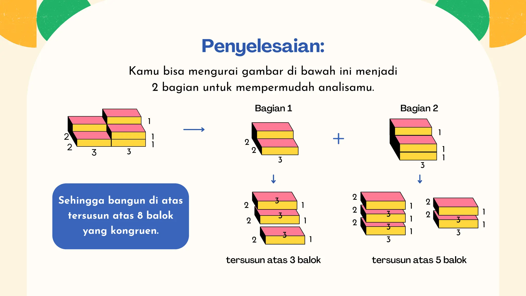 PPT Bangun Ruang Kelas 6 bab 3 semester 2 materi bangun ruang | PDF