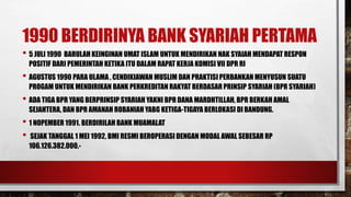 Bank Syariah - UNTAD | PPT