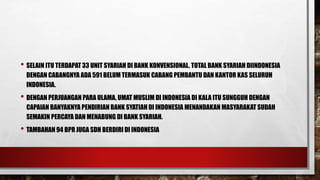 Bank Syariah - UNTAD | PPT