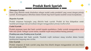 PPT BANK SYARIAH KELOMPOK 2 MA.20.C.02.pptx