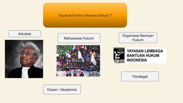 PPT Bantuan Hukum.pptx