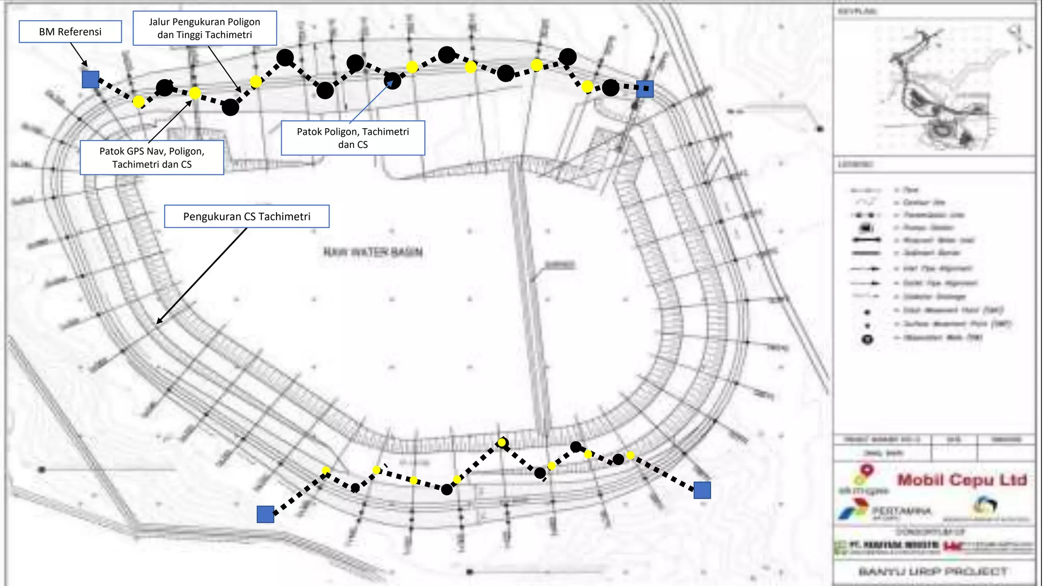 PPT Banyu Urip 211.pptx