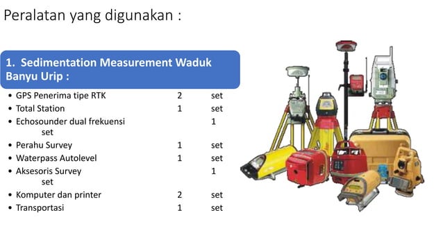 PPT Banyu Urip 211.pptx