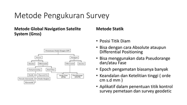 PPT Banyu Urip 211.pptx