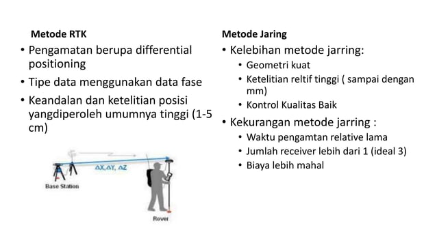 PPT Banyu Urip 211.pptx
