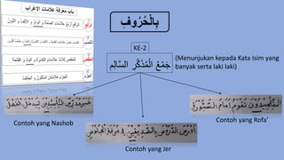 PPT B ARAB BAB AL MA'RIFAT (2).pdf