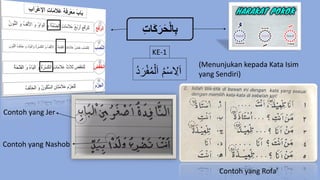 PPT B ARAB BAB AL MA'RIFAT (2).pdf