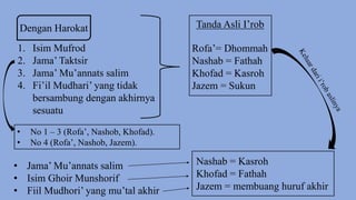 PPT B ARAB BAB AL MA'RIFAT (2).pdf