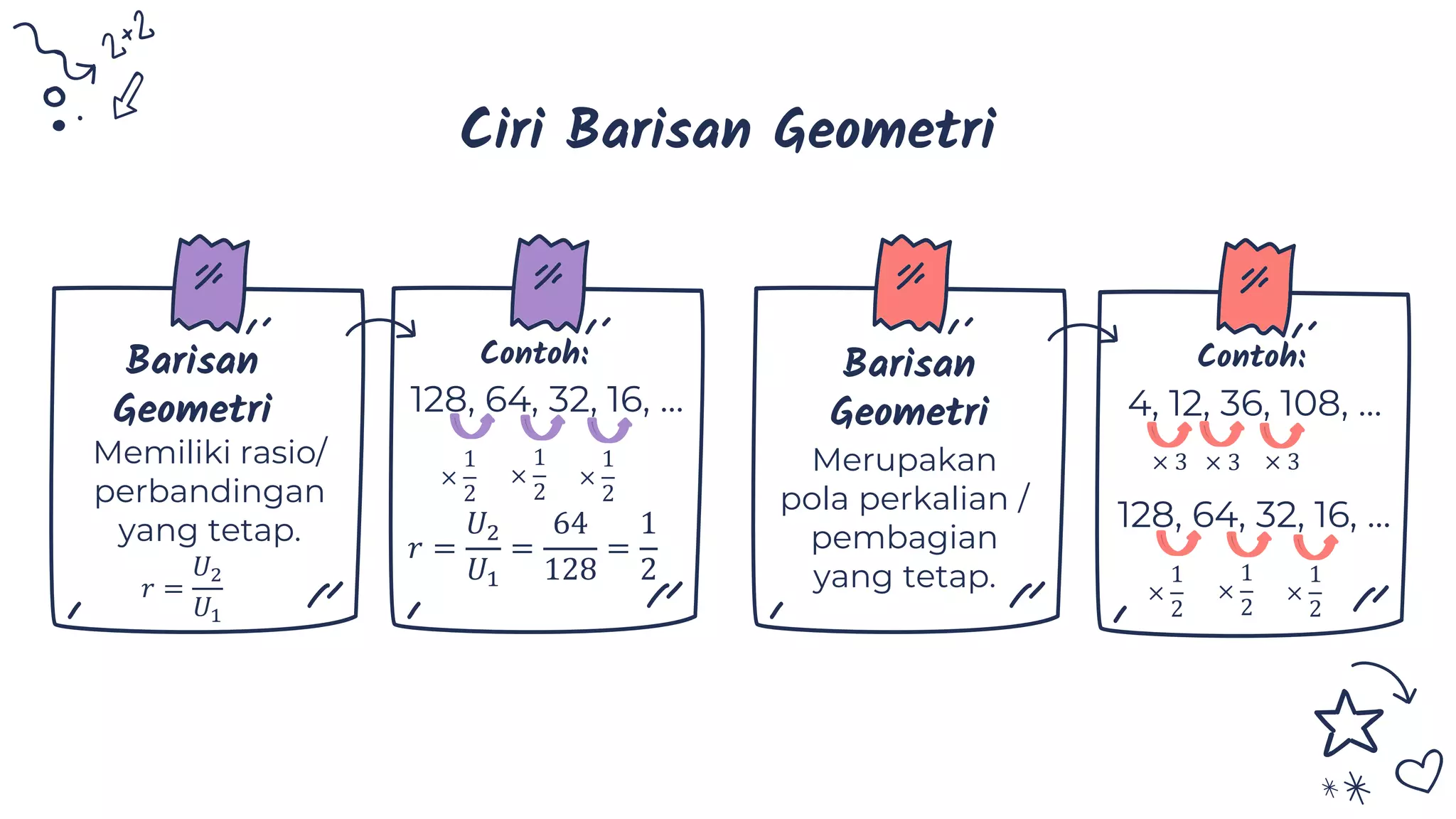 PPT Barisan dan Deret Geometri.pptx