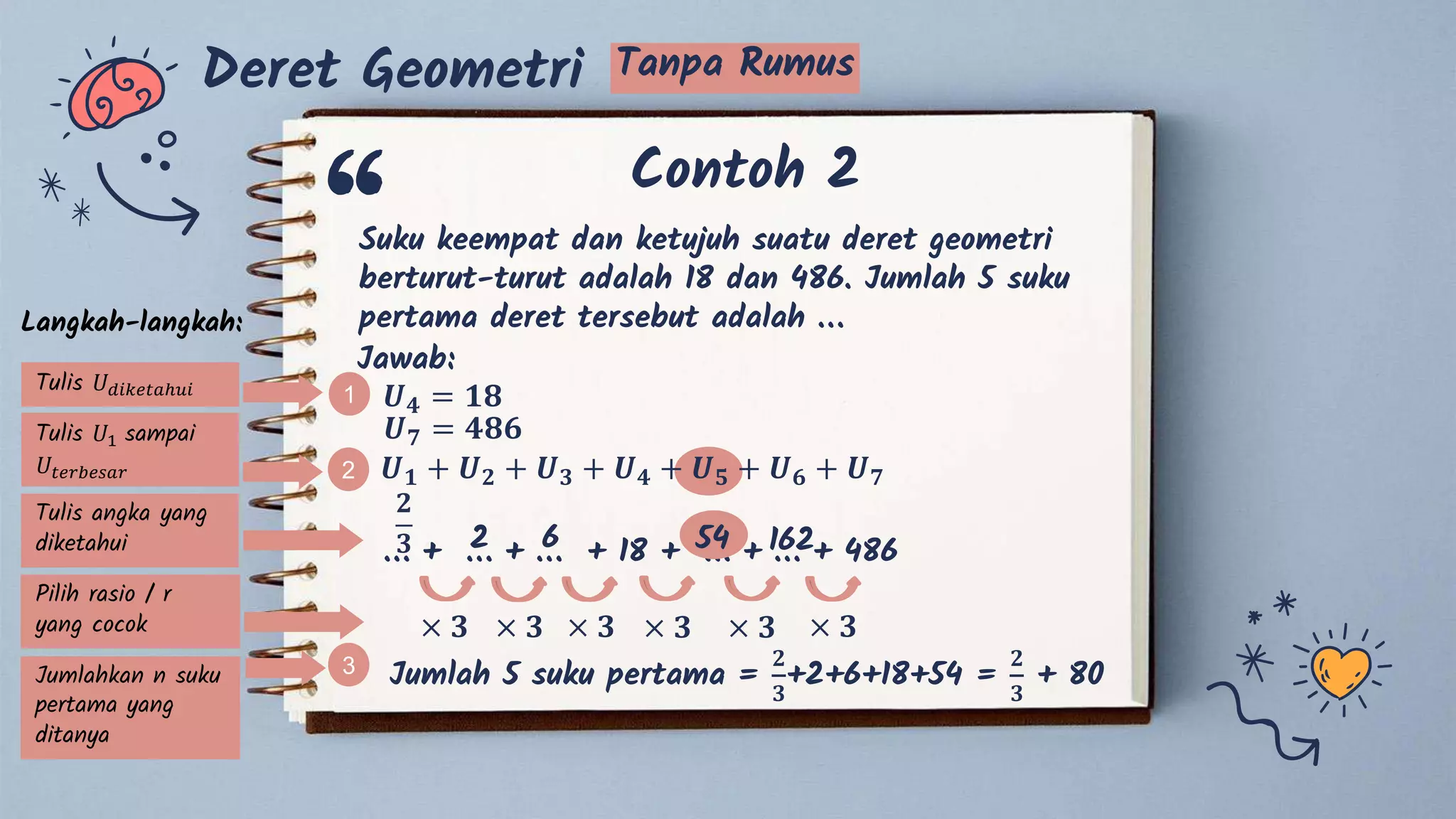 PPT Barisan dan Deret Geometri.pptx