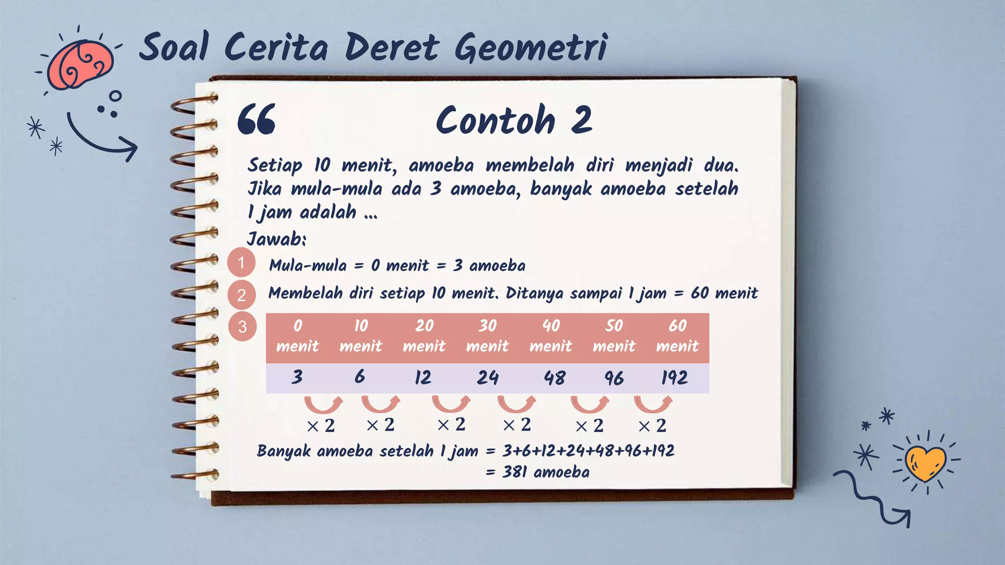 PPT Barisan dan Deret Geometri.pptx