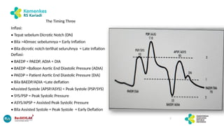 PPT KEMENTRIAN KESEHATAN TENTANG INTRA AORTIC BALLON PUMP.pptx