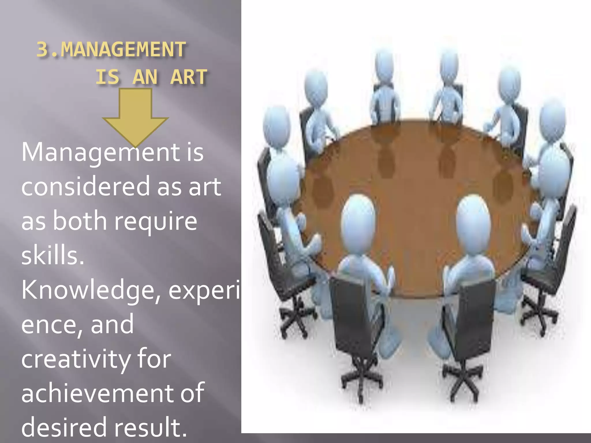 Ppt based on management by kundliwal ravi kumar. | PPTX