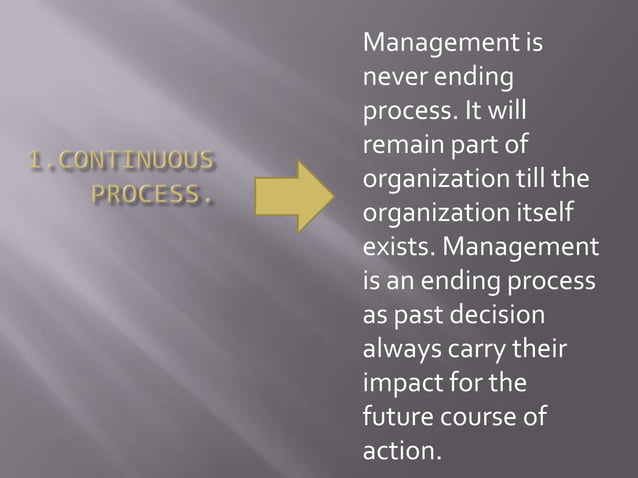 Ppt based on management by kundliwal ravi kumar. | PPTX | Business | Business and Finance