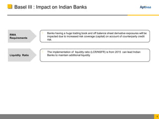 Ppt basel iii indian impact | PPT