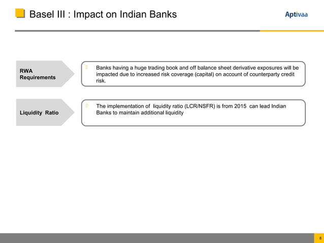 Ppt basel iii indian impact | PPT