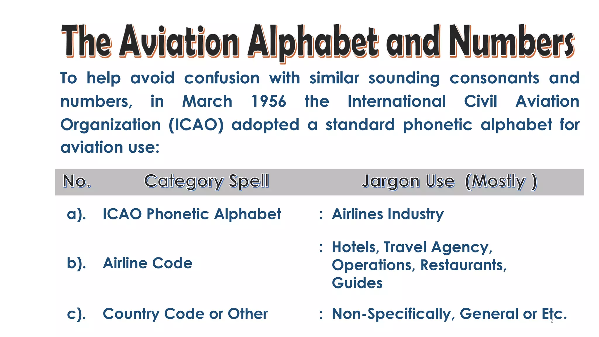 Basic Reservation and Ticketing AMADEUS selling platform connect bsp ...