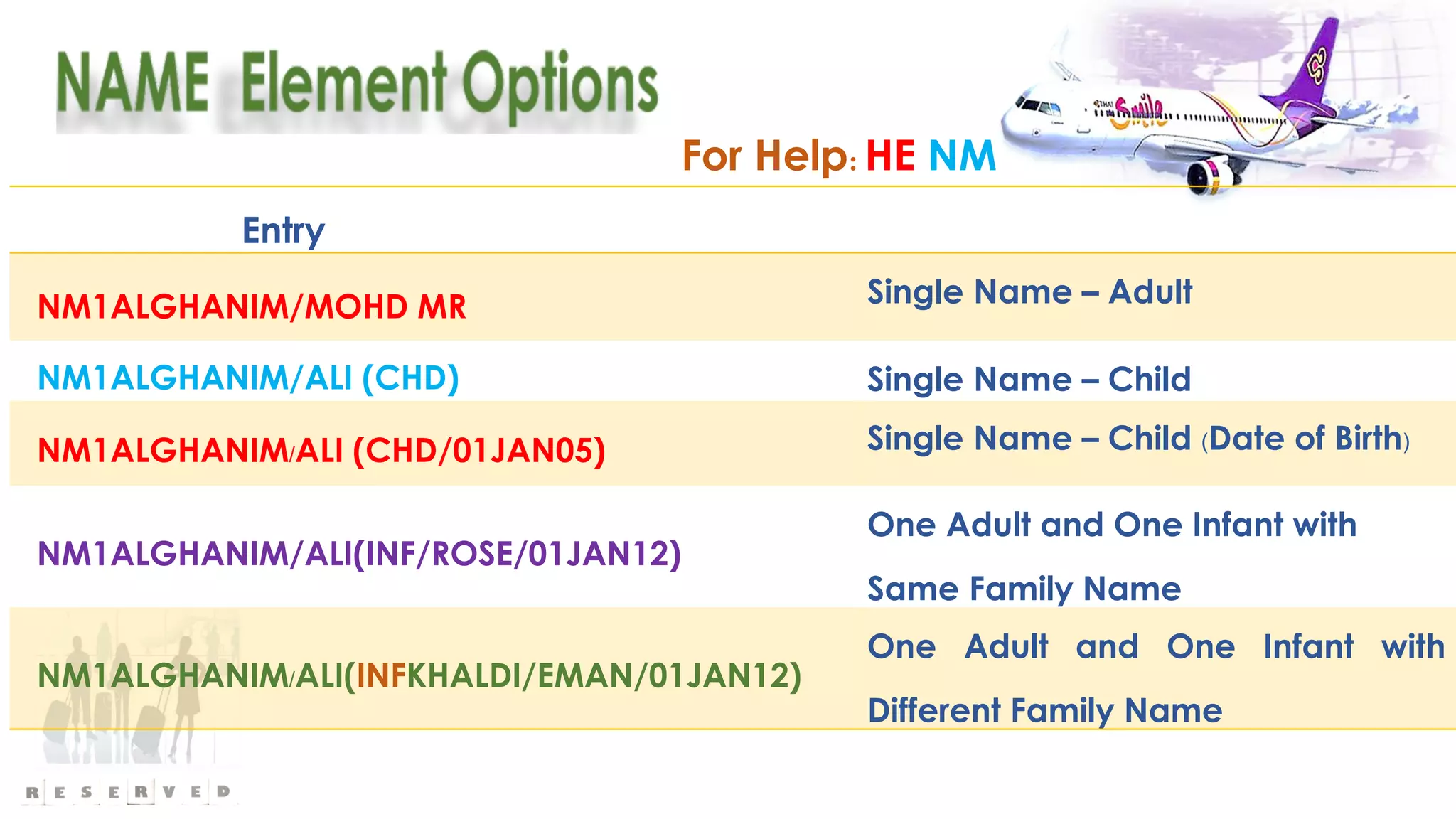 Basic Reservation and Ticketing AMADEUS selling platform connect bsp | PDF